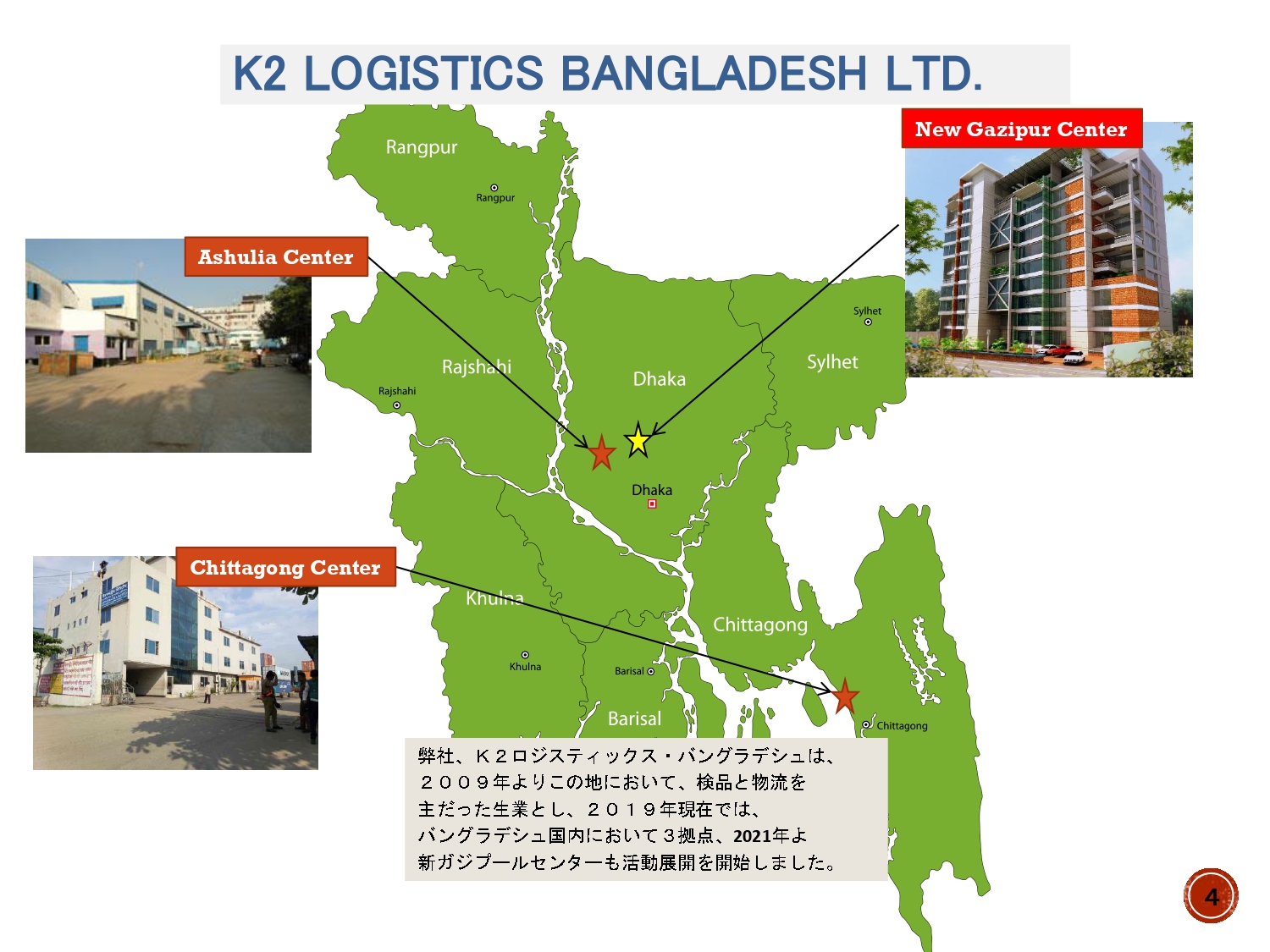 株式会社K2ロジテックス バングラディッシュ | KEN2 GROUP